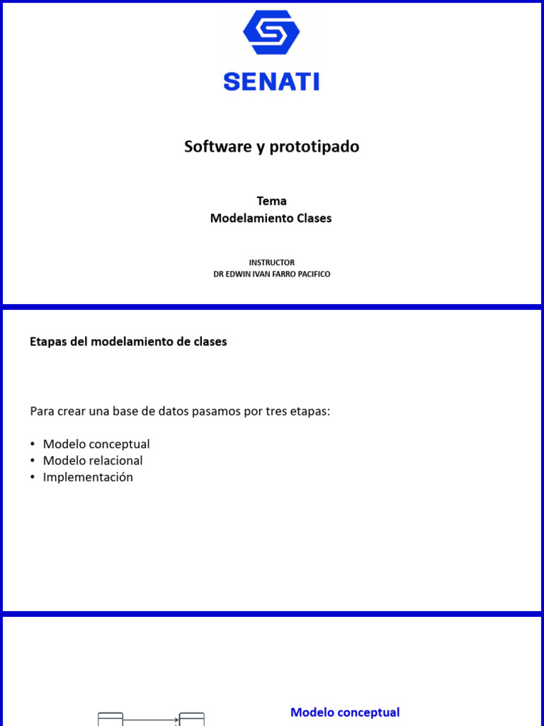 Modelamiento Clases | PDF