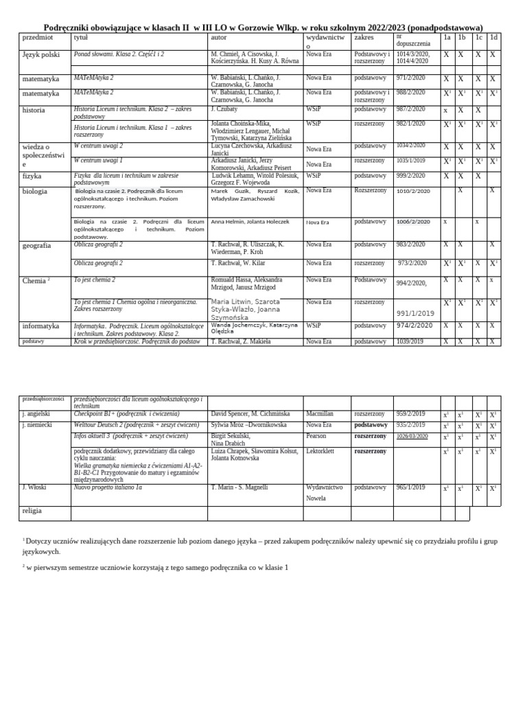 Podreczniki KL2 2022i23 | PDF