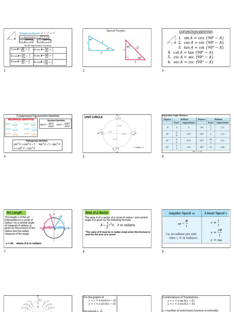 Final Formula Chart | PDF