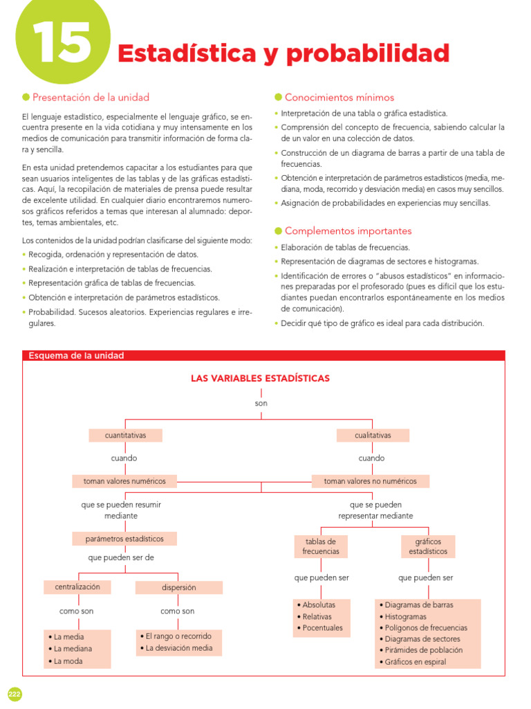 Soluciones T 15 | PDF