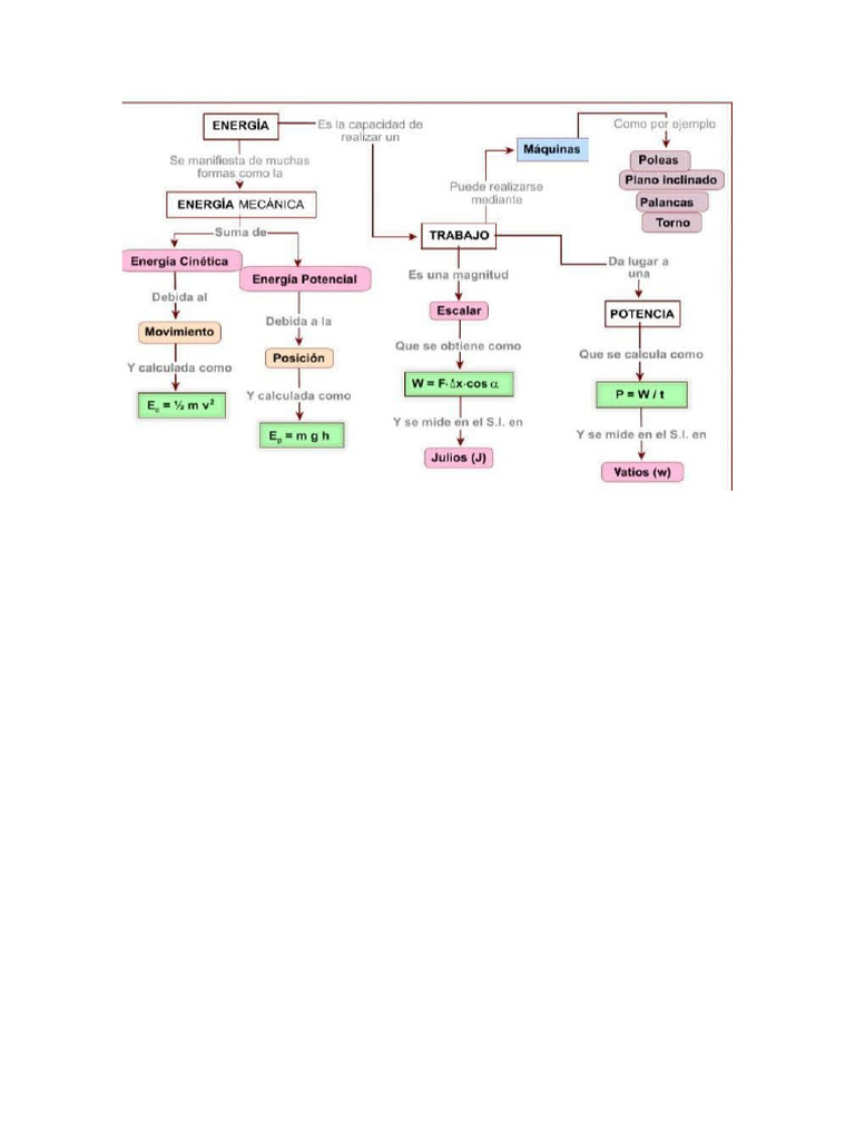 Yoel 2 | PDF