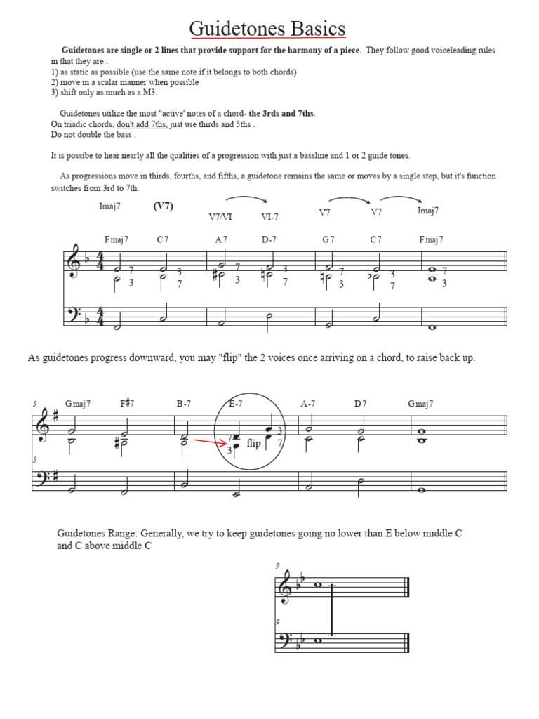 Guidetone Basics | PDF