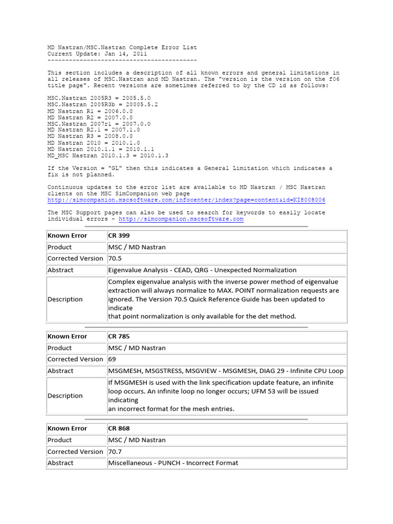 Nastran Error List PDF Free | PDF