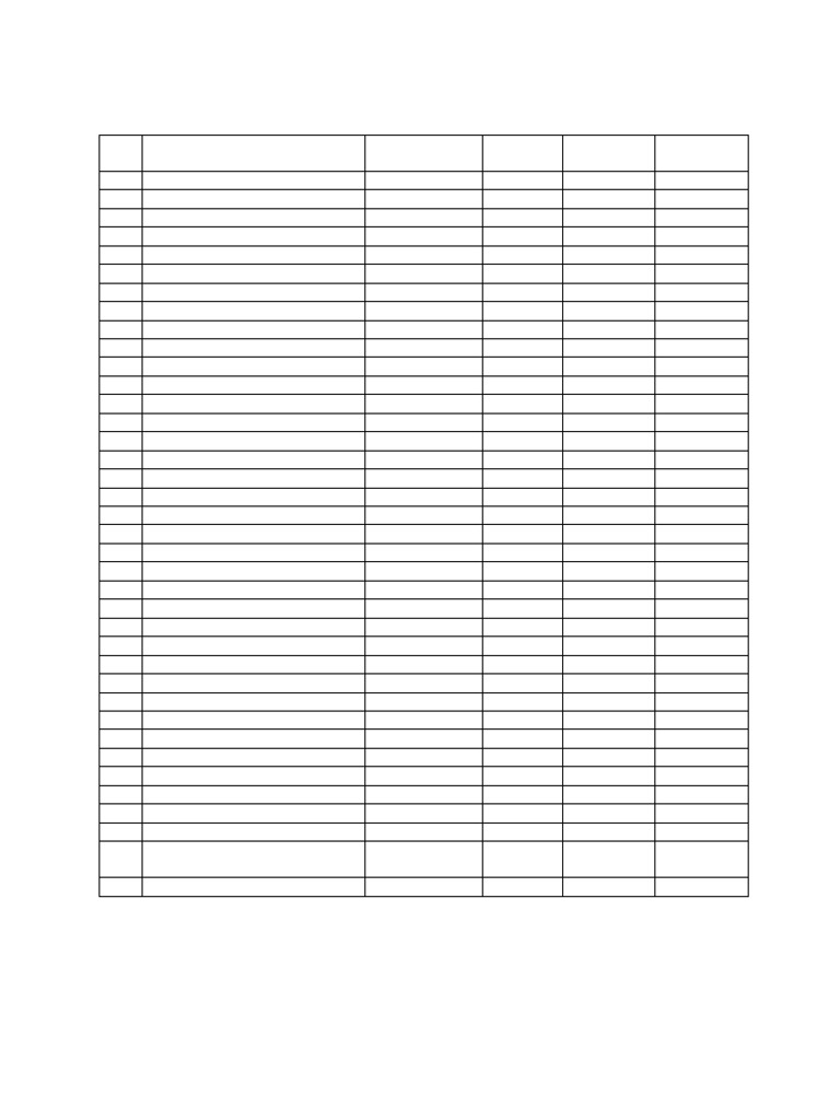 Detailed Marks Sheet of Bs-Mathmatics 2 Semester S.S.2 (Science of ...