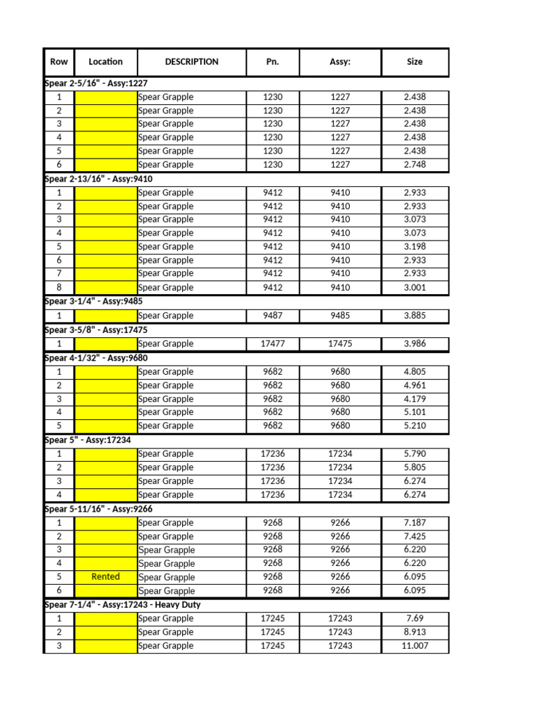 Releasing Spear + Spear Grapple | PDF