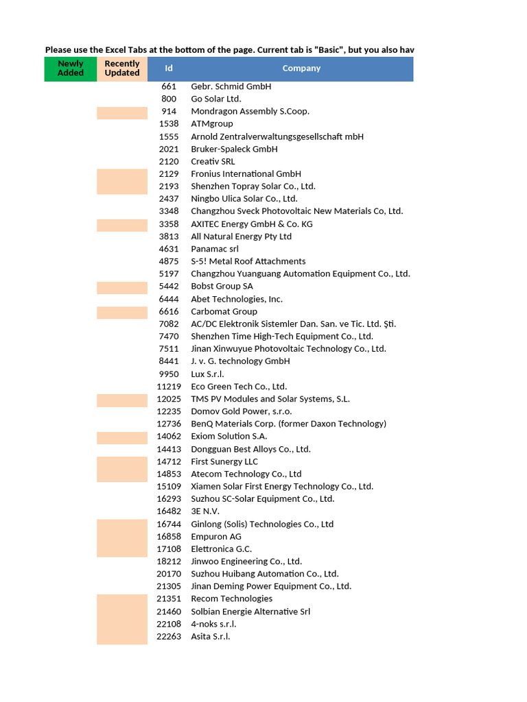 ENF PV Directory Sample (3) | PDF