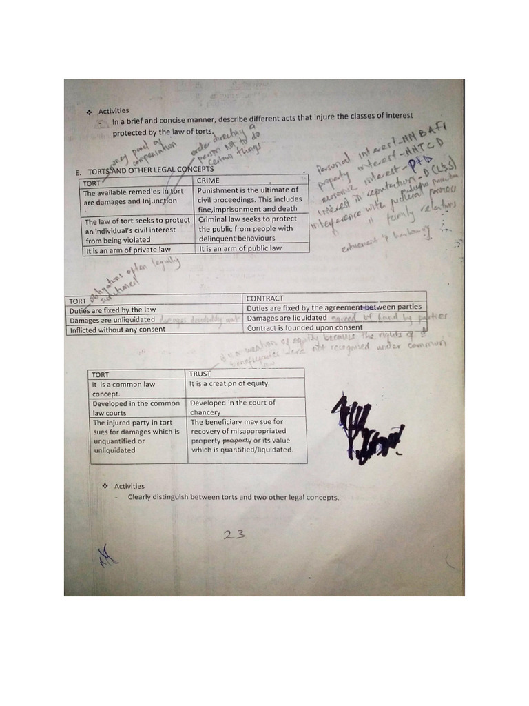 Relevant PPL Material (Part Two) | PDF