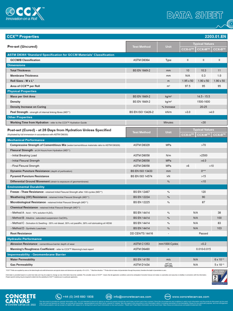 Data Sheet - Série CCX | PDF