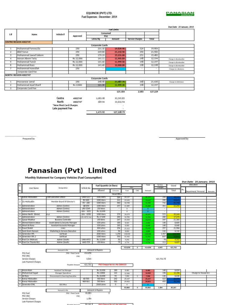 PSO Bills December 2014 | PDF