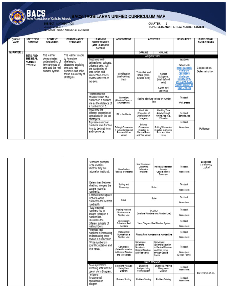 MATH-7-UNIFIED-CMAP-FINAL-WITH-WATER-MARKS-Q1-to-Q4 | PDF