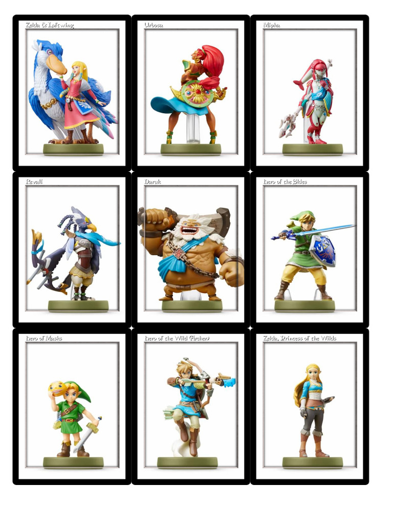 Amiibo | PDF