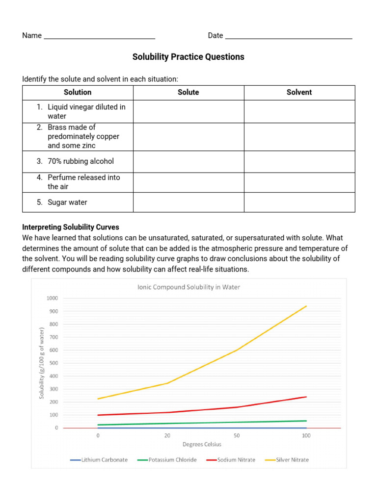 Solubility Practice Questions and Answers PDF | PDF