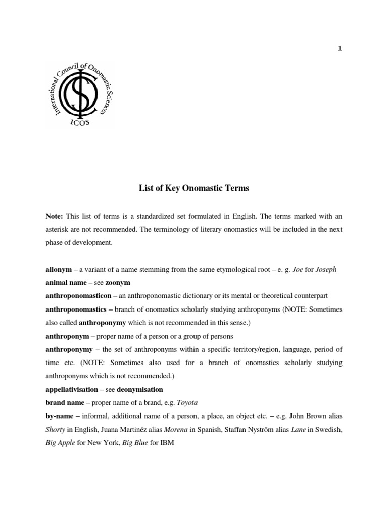 Key Onomastic Terms Explained | PDF | Onomastics | Linguistics