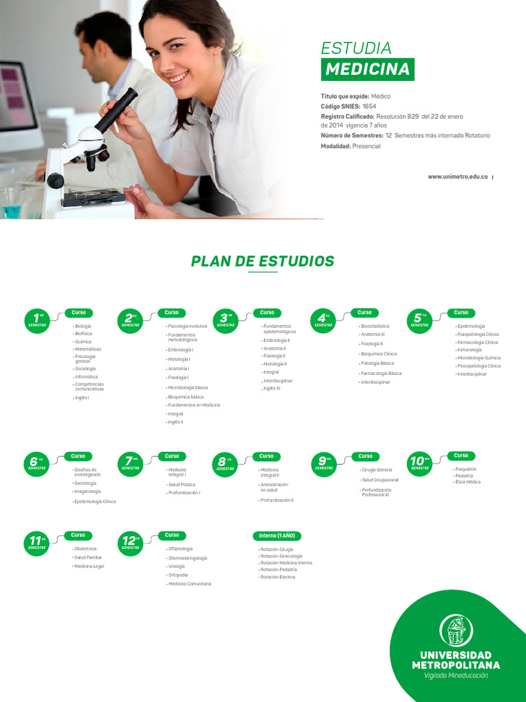 Plan de Estudio Medicina | PDF