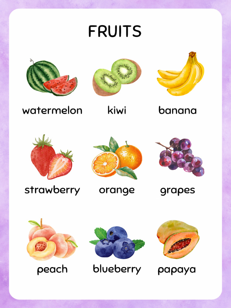 Fruits Poster | PDF
