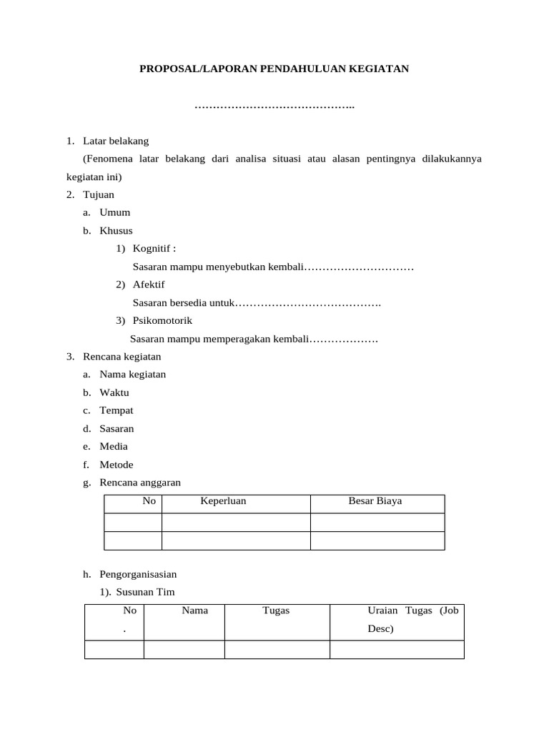 LP Dan Sap Komunitas | PDF