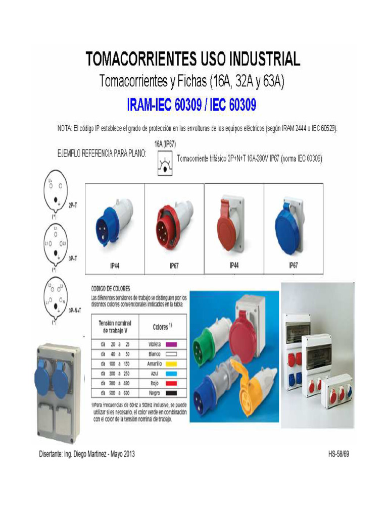 118 Auditoria-05 HyS Martinez | PDF