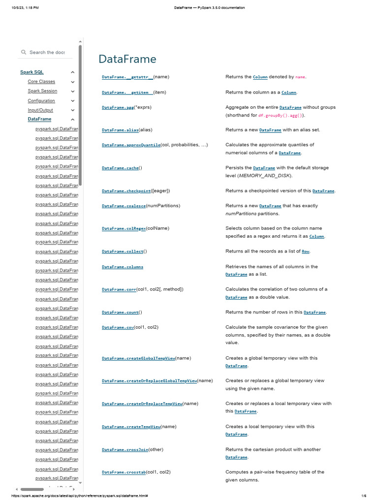 Spark Dataframe APIs Docs | PDF