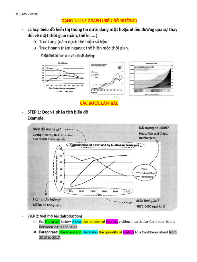 Dạng 1 - Line Graph | PDF