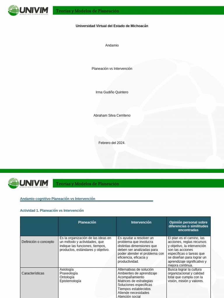 Planeacion Vs Intervencion - Act 1 - Sem 3 - Irma Gudiño. | PDF