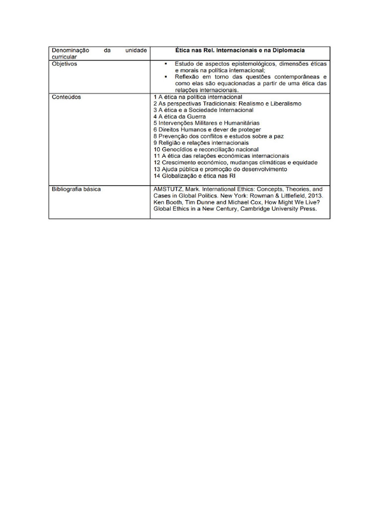 Ética Nas RID | PDF
