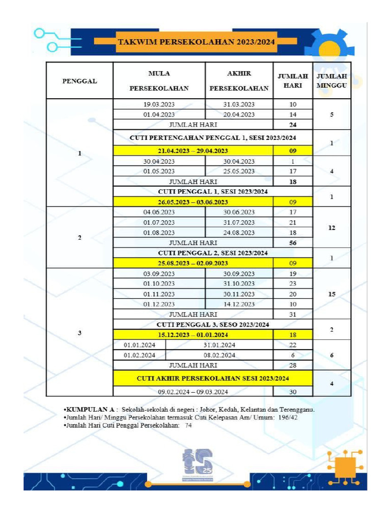 Takwin Cuti 2023 2024 | PDF