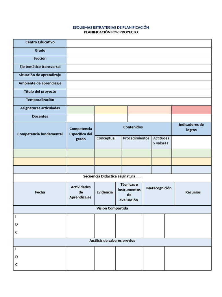 Esquemas de Planificaci N Con Las Secuencias Didacticas Segun La Metodologia de Las Estrategias ...
