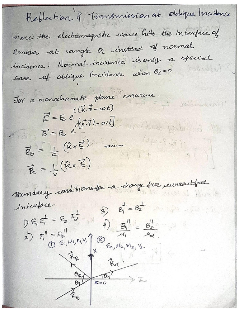 Reflection and Transmission at Oblique Incidence | PDF