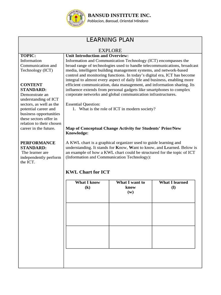 Learning-Plan-Tle 7 (Q1W1) | PDF | Information And Communications ...