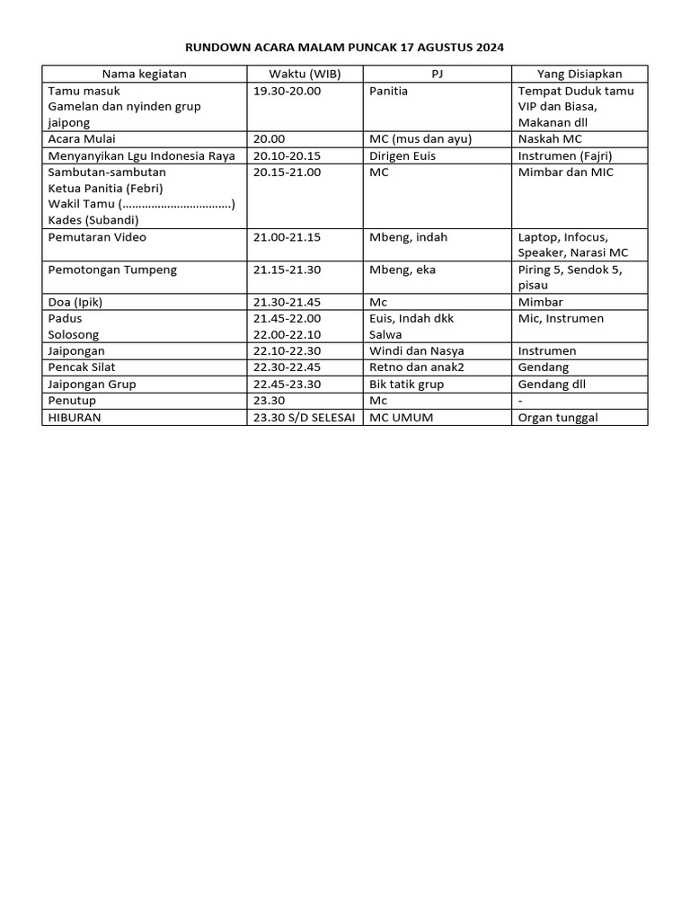 Rundown Acara Malam Puncak 17 Agustus 2024 | PDF