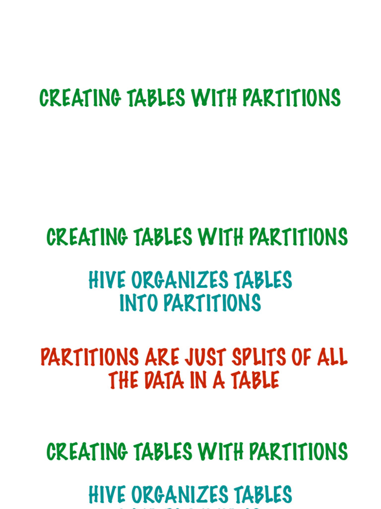 2 Partitioning+QC+Done | PDF | Apache Hadoop | Computing