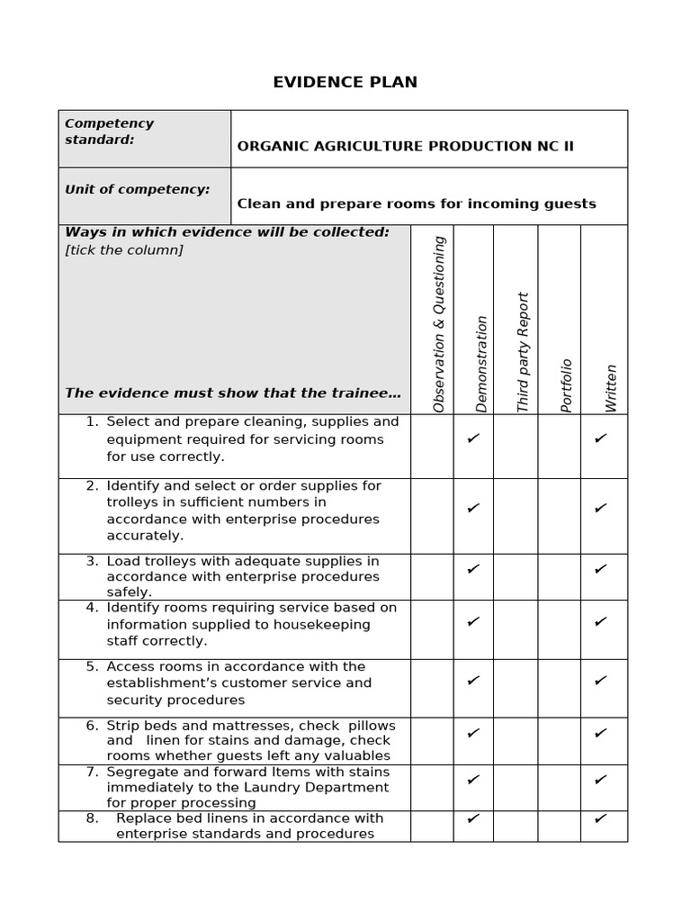 PTS-EVIDENCE PLAN | PDF