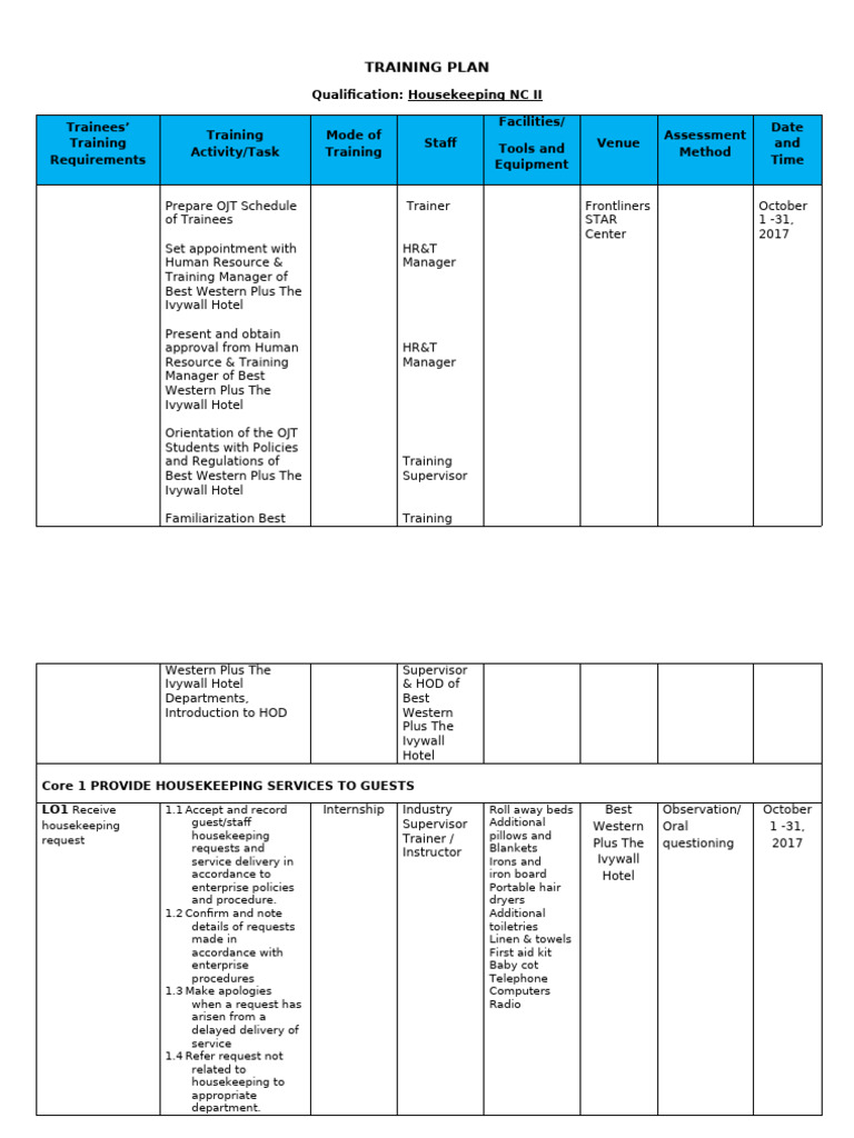 Swl-Training Plan | PDF
