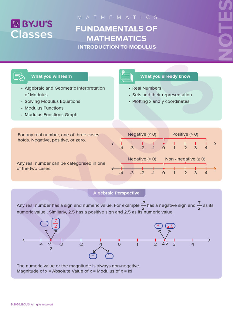Fundamentals of Mathematics: Introduction To Modulus | PDF