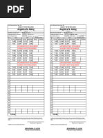 Civil Service Form No. 48 | PDF