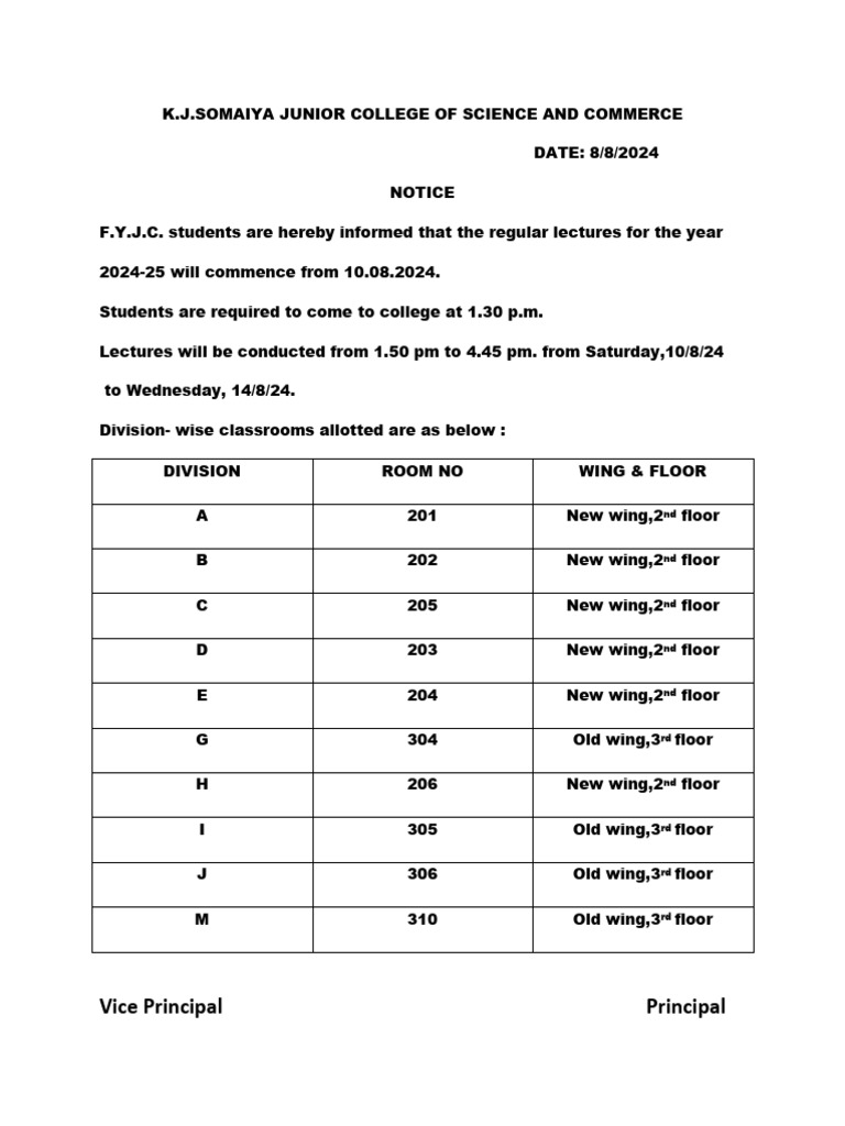 Fyjc College Opening Notice | PDF