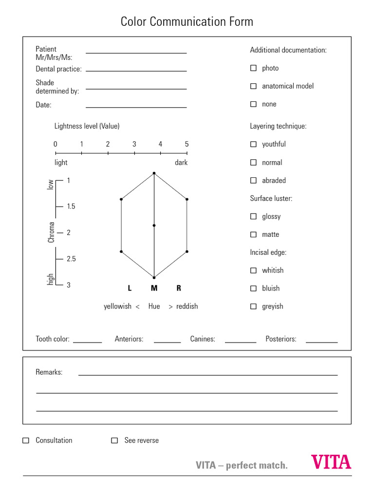 VITA-3D lab sheet | PDF