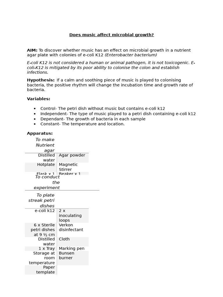 Does Music Alter Microbial Growth - Print | PDF