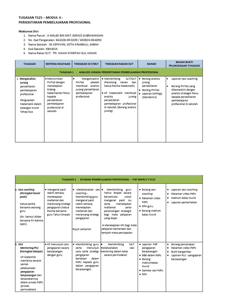 Tugasan TS25 SK Kepayan | PDF