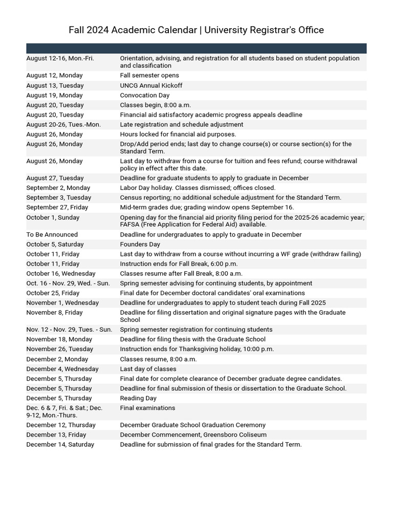 Fall 2024 Academic Calendar - University Registrar's Office | PDF