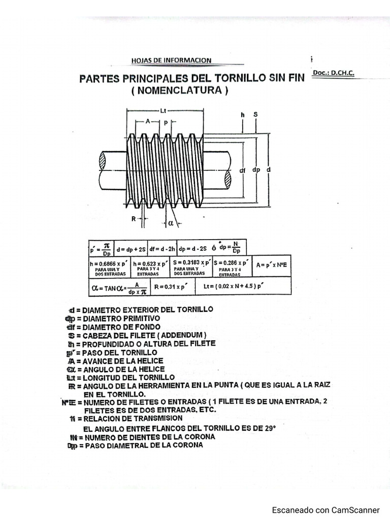 Hoja de Informacion 1 - Tornillo Sin Fin y Rueda | PDF