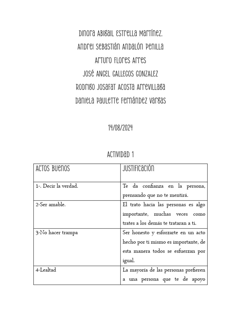 Actividad 1 Conceptos y Dilemas | PDF