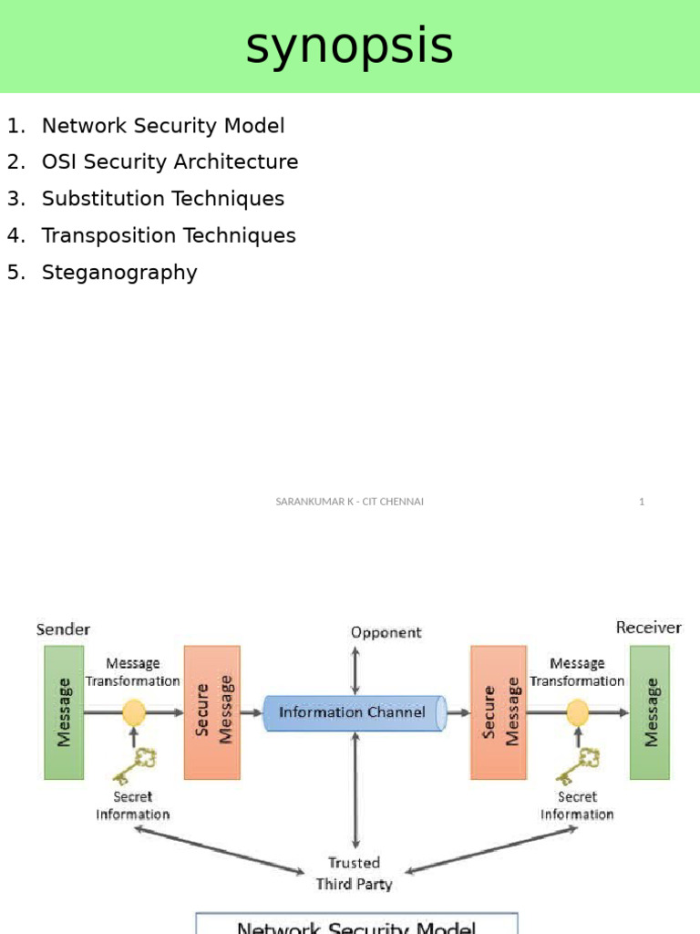 Introduction To Cryptography | PDF