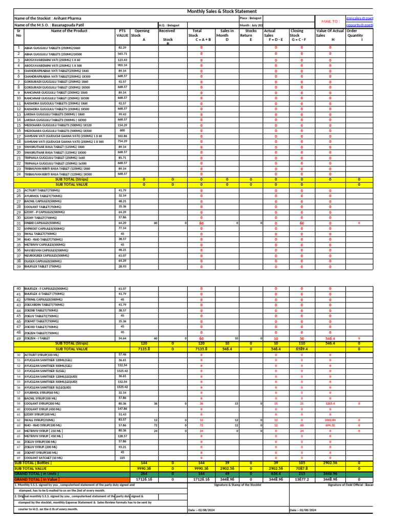 Monthly Sales & Stock Statement | PDF