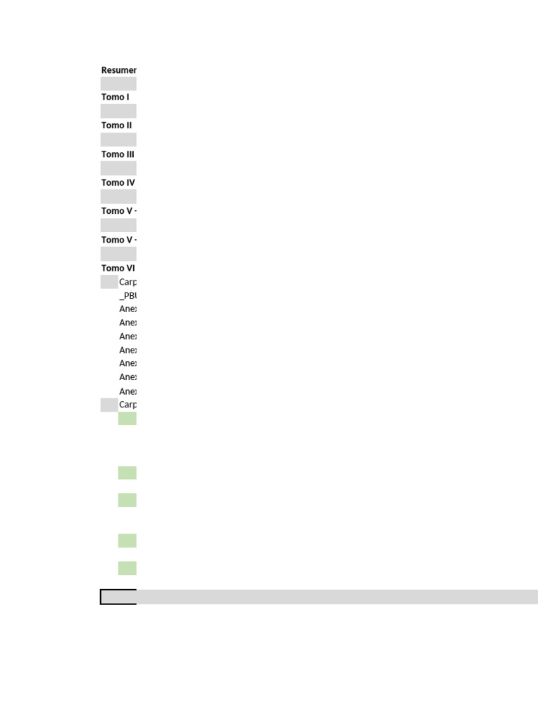 Resumens City Sierra Grande - GNL | PDF