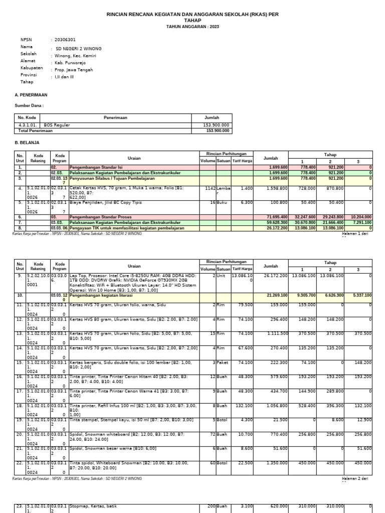 003 Apbs-Tahap-2023 | PDF