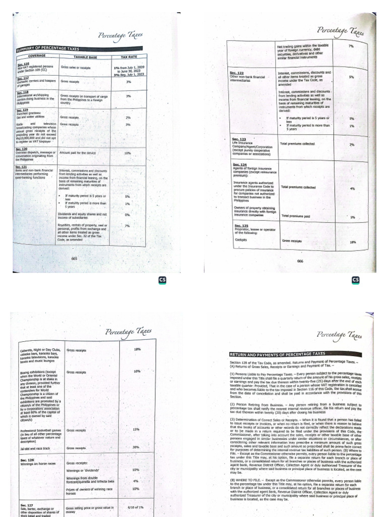 Tabag - Cpa Reviewer 2021 Opt | PDF