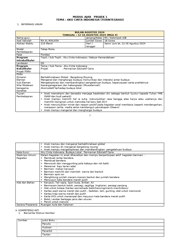 Modul Projek P5ra Aku Cinta Indonesia Contoh - 2024 | PDF