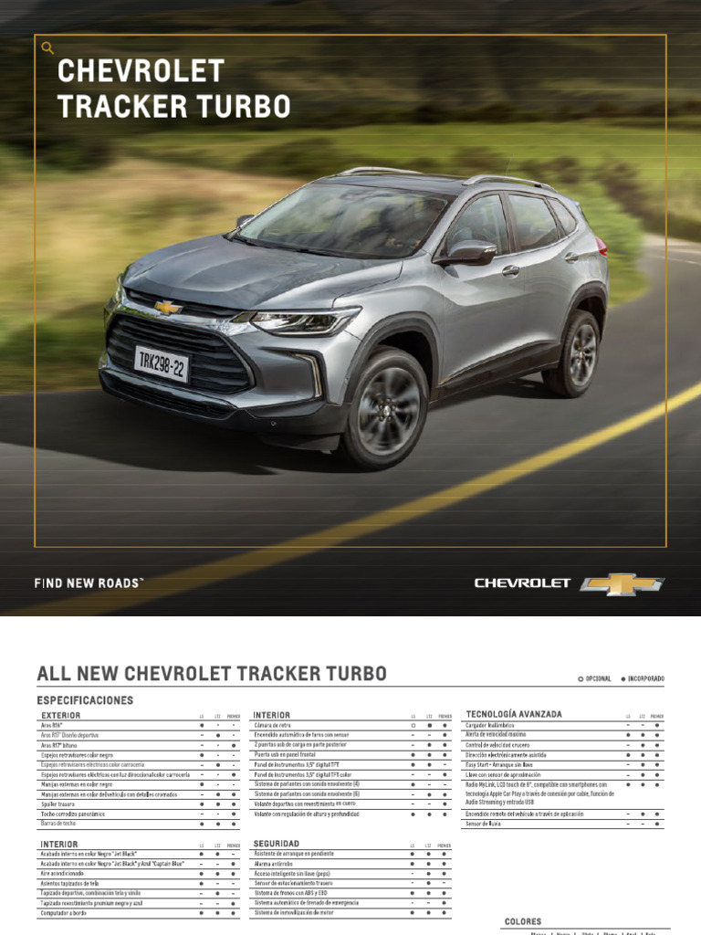 FT Tracker 03ago 2022 | PDF