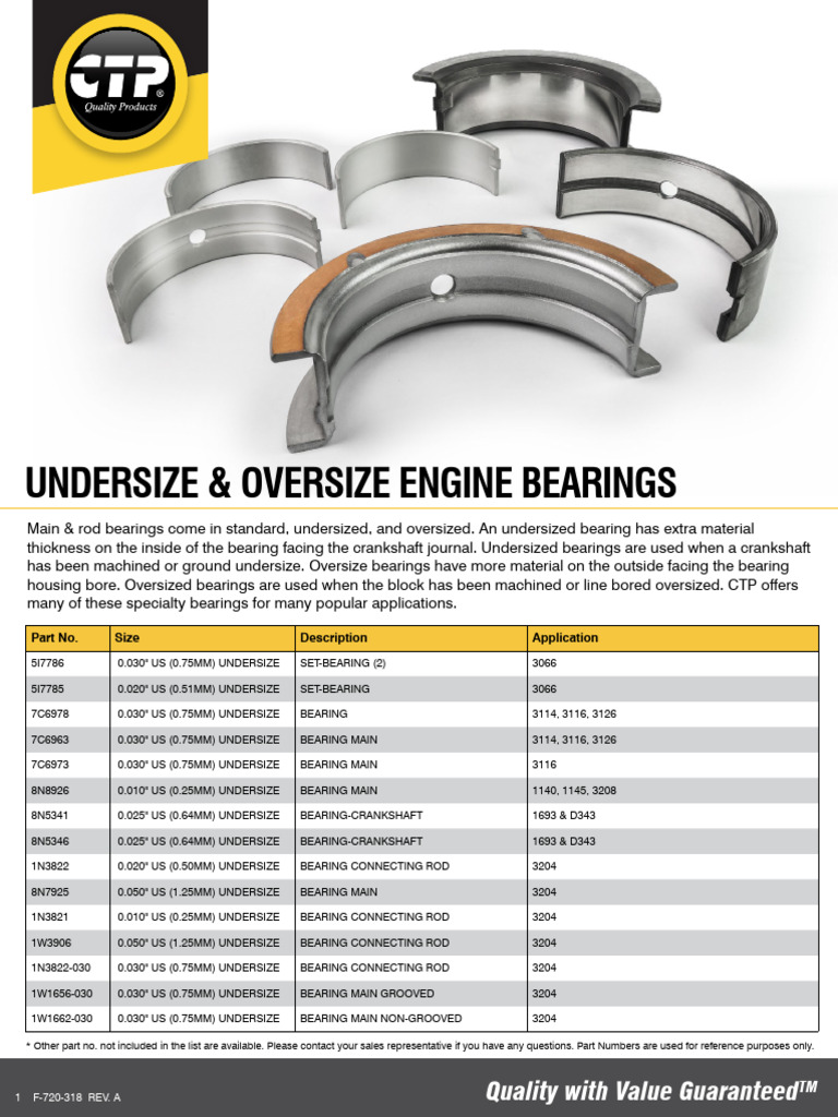 Undersize & Oversize Engine Bearings: Quality With Value Guaranteed | PDF